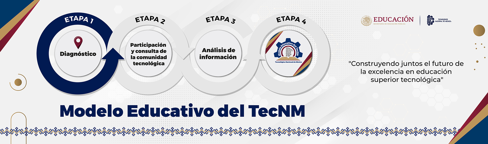 TecNM | Tecnológico Nacional de México